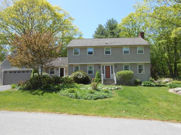 Manchester Real Estate - Manchester MA Homes For Sale | Zillow