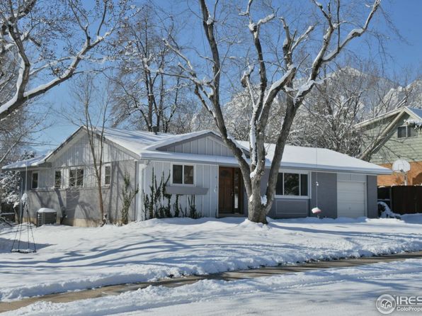 Boulder Real Estate - Boulder CO Homes For Sale | Zillow