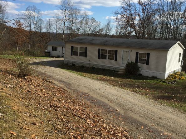 Wingett Run Real Estate - Wingett Run OH Homes For Sale | Zillow