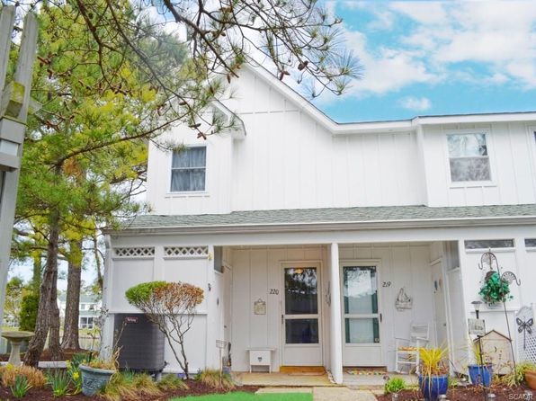Fenwick Island Real Estate - Fenwick Island DE Homes For Sale | Zillow