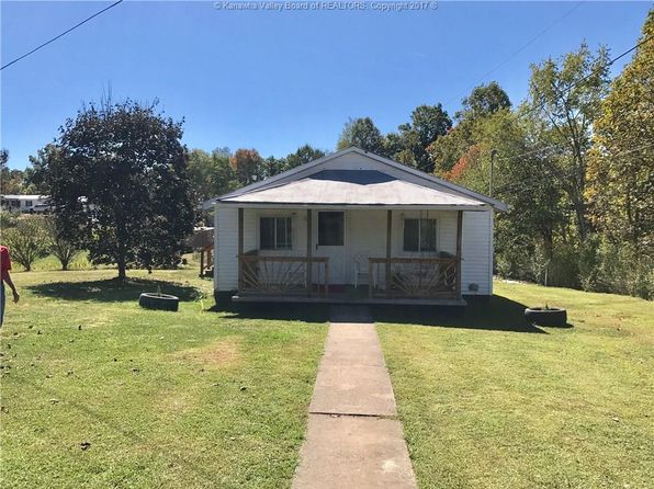 Kenna Real Estate - Kenna WV Homes For Sale | Zillow