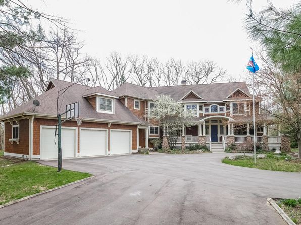 Northview Real Estate - Northview MI Homes For Sale | Zillow