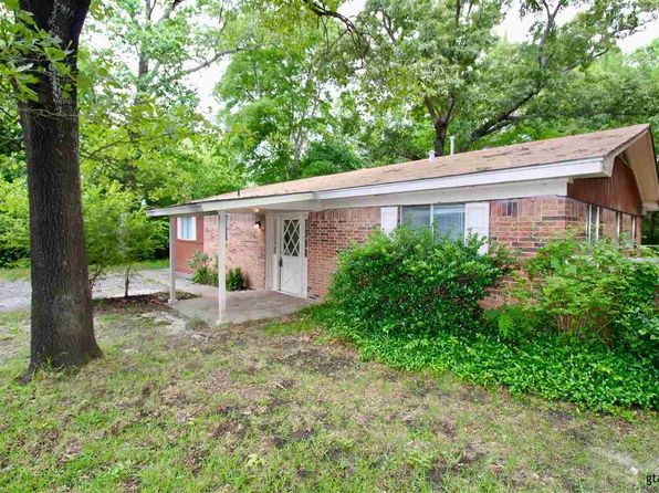 Best Places to Live in Tyler, Texas