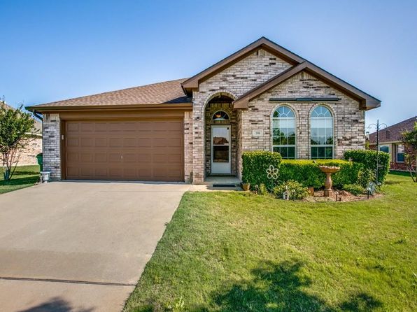 Ponder Real Estate - Ponder TX Homes For Sale | Zillow