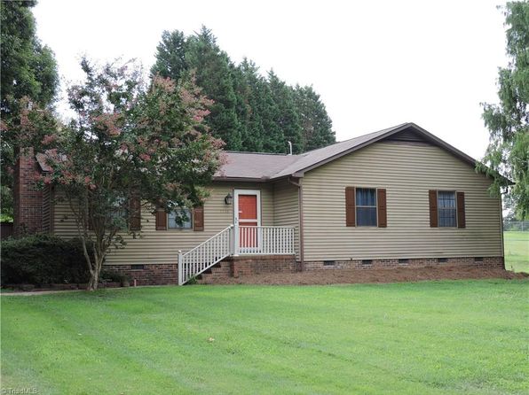 Oak Ridge Real Estate - Oak Ridge NC Homes For Sale | Zillow