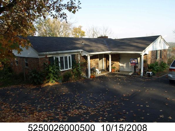 Houses For Rent in Ohio - 3,654 Homes | Zillow