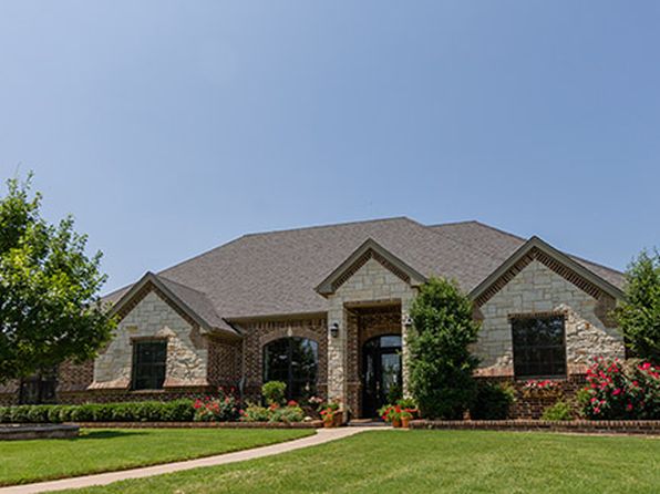 Archer City Real Estate - Archer City TX Homes For Sale | Zillow