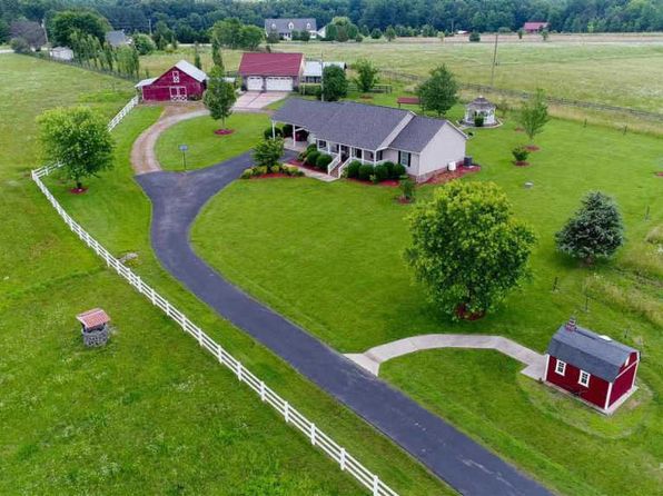 Timberlake Real Estate - Timberlake NC Homes For Sale | Zillow