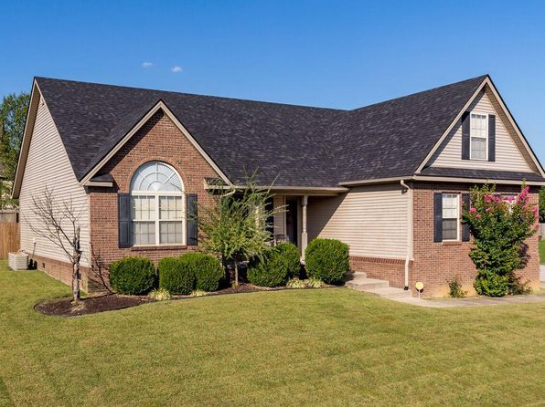 KY Real Estate - Kentucky Homes For Sale | Zillow
