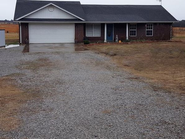 Morris Real Estate - Morris OK Homes For Sale | Zillow