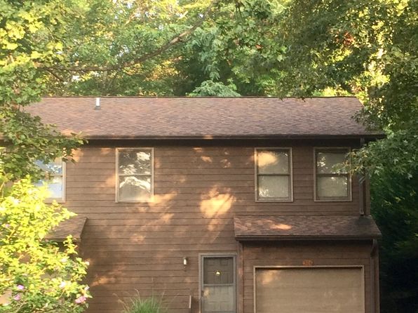 Asheville Real Estate - Asheville NC Homes For Sale | Zillow