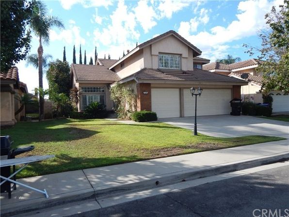 92336 Real Estate - 92336 Homes For Sale | Zillow