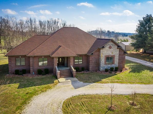 Philpot Real Estate - Philpot KY Homes For Sale | Zillow