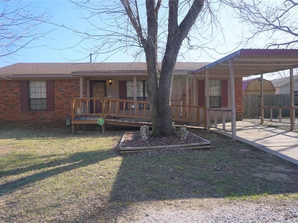 Henryetta Real Estate - Henryetta OK Homes For Sale | Zillow