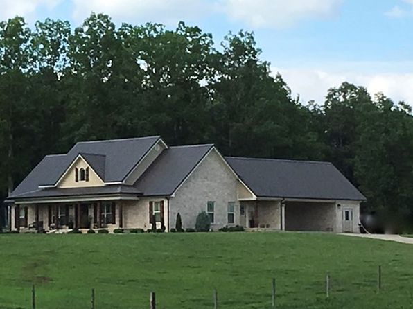 Bruce Real Estate - Bruce MS Homes For Sale | Zillow