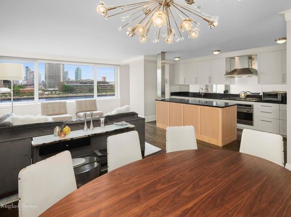 35 Sutton Pl APT 19D, New York, NY 10022 | MLS #16559078 | Zillow