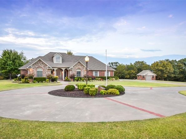 Roland OK Single Family Homes For Sale - 32 Homes | Zillow
