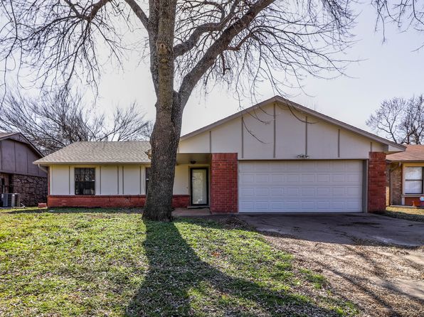 Riverside Drive - Tulsa Real Estate - Tulsa OK Homes For Sale | Zillow