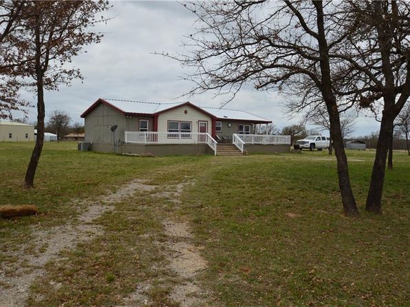 Millsap Real Estate - Millsap TX Homes For Sale | Zillow