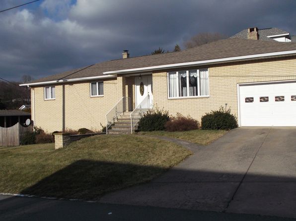Archbald Real Estate - Archbald PA Homes For Sale | Zillow Archbald Real Estate - Archbald PA Homes For Sale | Zillow