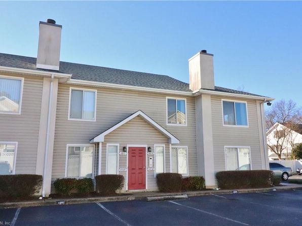 Chicks Beach - Virginia Beach Real Estate - Virginia Beach VA Homes For ...