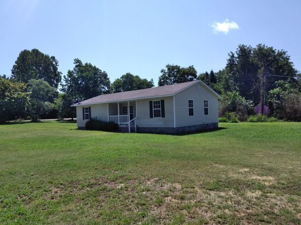 Maud Real Estate - Maud OK Homes For Sale | Zillow