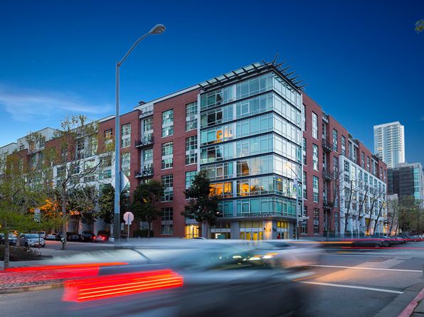 San Francisco Real Estate - San Francisco CA Homes For Sale | Zillow