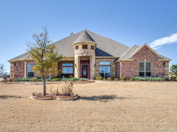 Cross Roads Real Estate - Cross Roads TX Homes For Sale | Zillow