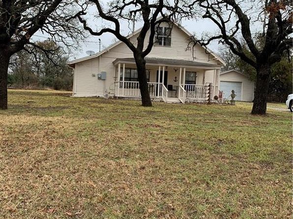 Keene Real Estate - Keene TX Homes For Sale | Zillow