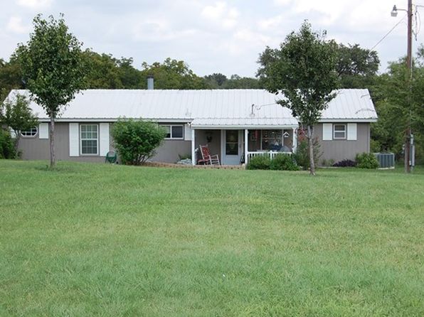 Menard Real Estate - Menard TX Homes For Sale | Zillow