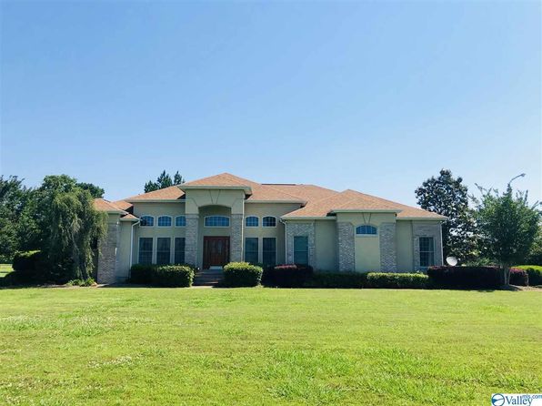 Southside Real Estate - Southside AL Homes For Sale | Zillow