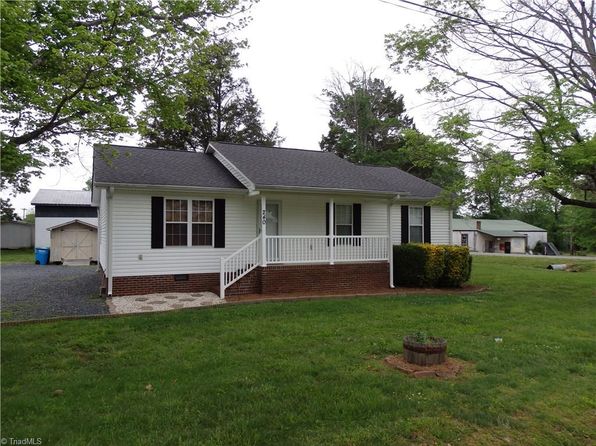 Denton Real Estate - Denton NC Homes For Sale | Zillow