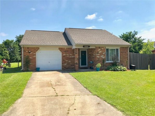 23464 Real Estate - 23464 Homes For Sale | Zillow