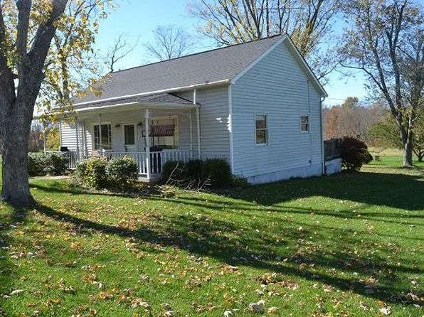 Butler Real Estate - Butler KY Homes For Sale | Zillow