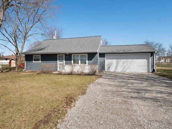 Northeast Fort - Fort Wayne Real Estate - Fort Wayne IN Homes For Sale ...