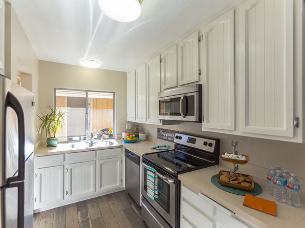 Encinitas Real Estate - Encinitas CA Homes For Sale | Zillow