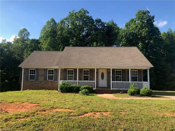 Randleman Real Estate - Randleman NC Homes For Sale | Zillow