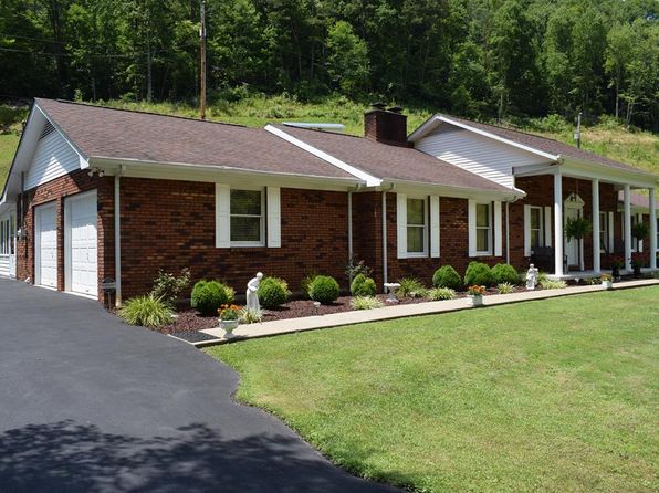 Harold Real Estate - Harold KY Homes For Sale | Zillow