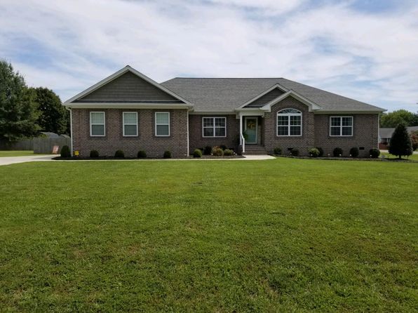Hopkinsville Real Estate - Hopkinsville KY Homes For Sale | Zillow