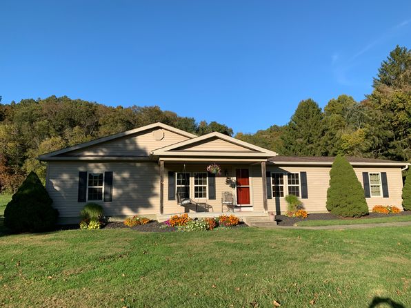 Jackson Real Estate - Jackson OH Homes For Sale | Zillow