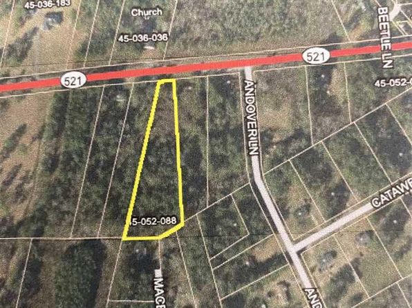 Salters Real Estate - Salters SC Homes For Sale | Zillow