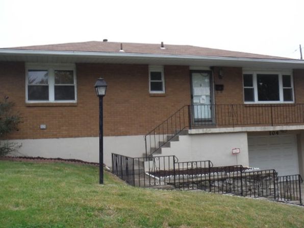 Pendleton Heights Real Estate - Pendleton Heights Kansas City Homes For ...