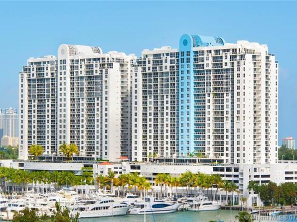 Miami Beach Real Estate - Miami Beach FL Homes For Sale | Zillow