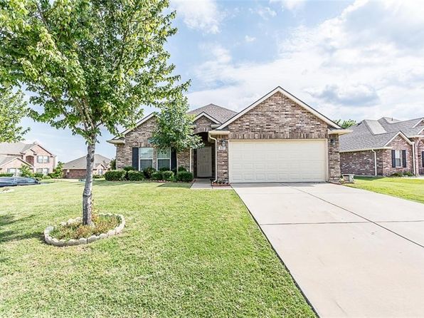 Wylie Real Estate - Wylie TX Homes For Sale | Zillow