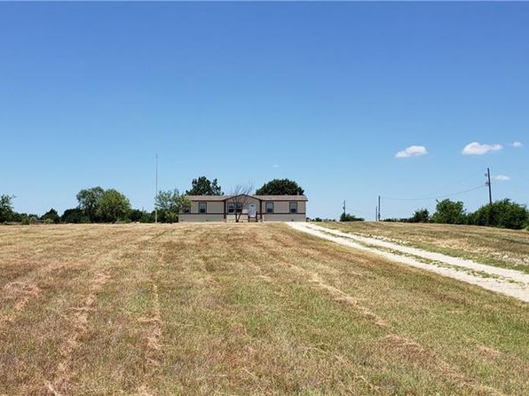 Joshua Real Estate - Joshua TX Homes For Sale | Zillow