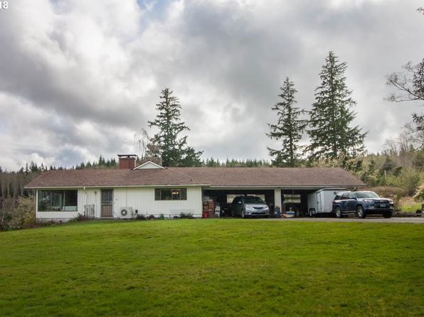 Astoria Real Estate - Astoria OR Homes For Sale | Zillow
