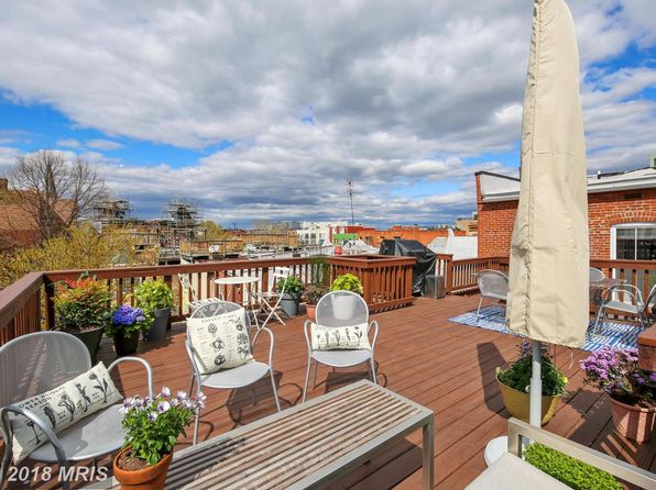 Washington DC Townhomes & Townhouses For Sale - 236 Homes | Zillow