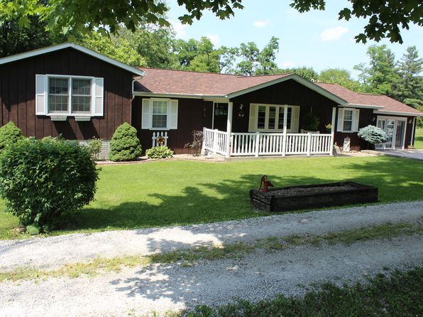 Loogootee IN For Sale by Owner (FSBO) - 3 Homes | Zillow