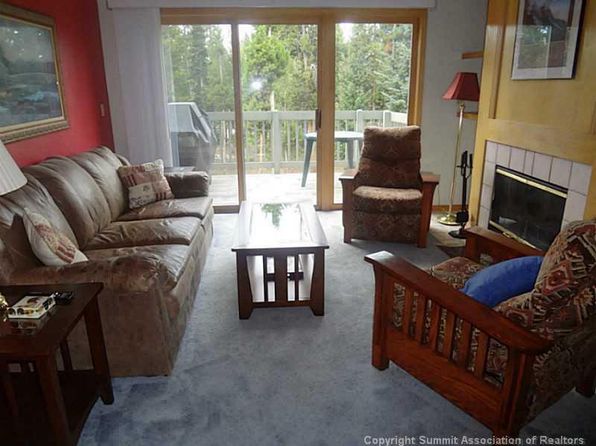 Rental Listings in Breckenridge CO - 22 Rentals | Zillow