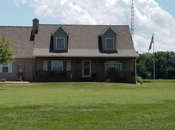 Odin Real Estate - Odin IL Homes For Sale | Zillow